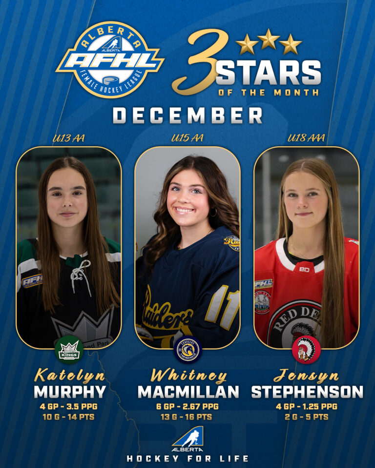 Alberta Female Hockey League - U13 AA